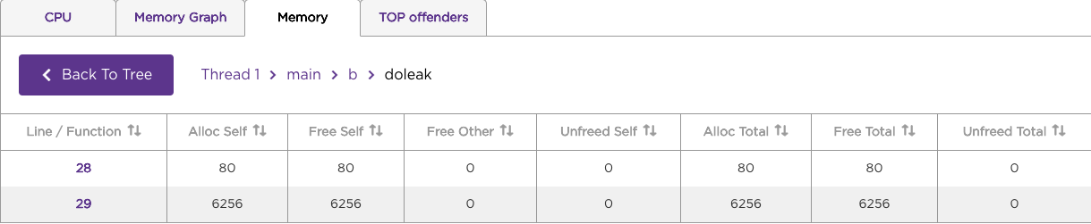 BrightScript Profiler | Roku Developer