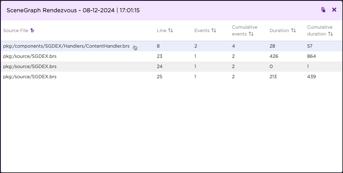 Roku Resource Monitor | Roku Developer