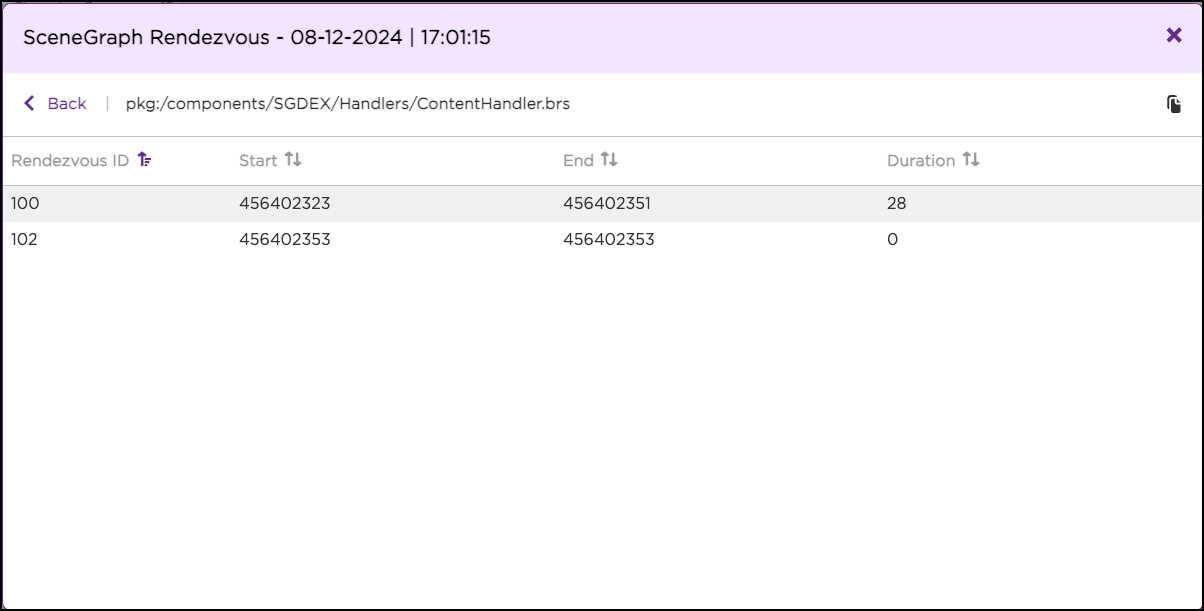 Roku Resource Monitor | Roku Developer