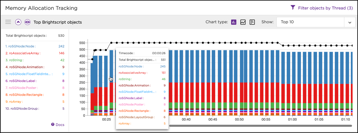 Roku Resource Monitor | Roku Developer
