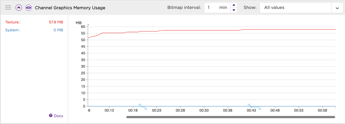 Roku Resource Monitor | Roku Developer