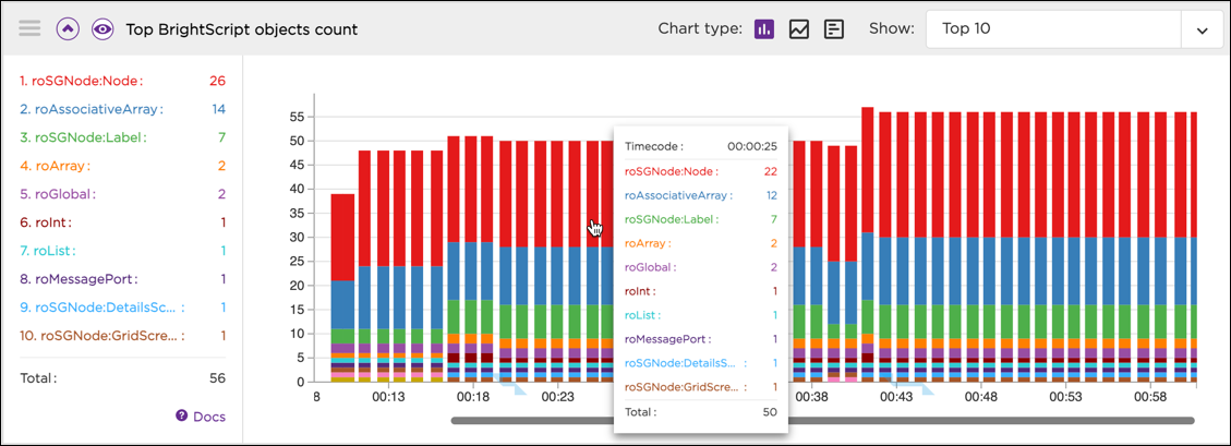Roku Resource Monitor | Roku Developer