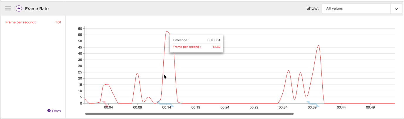 Roku Resource Monitor | Roku Developer