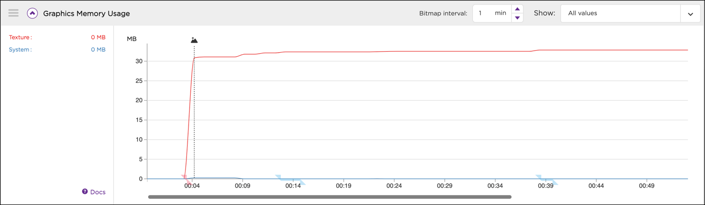 Roku Resource Monitor | Roku Developer