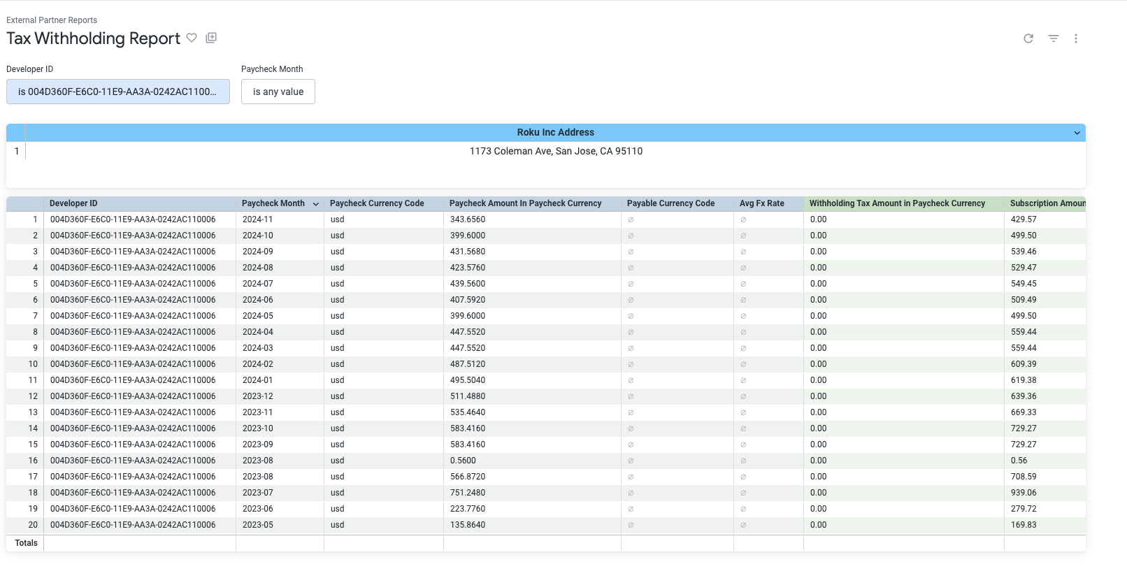 Tax Withholding Report | Roku Developer