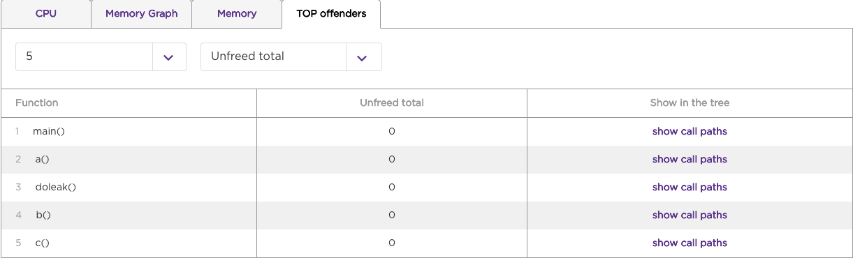 BrightScript Profiler | Roku Developer