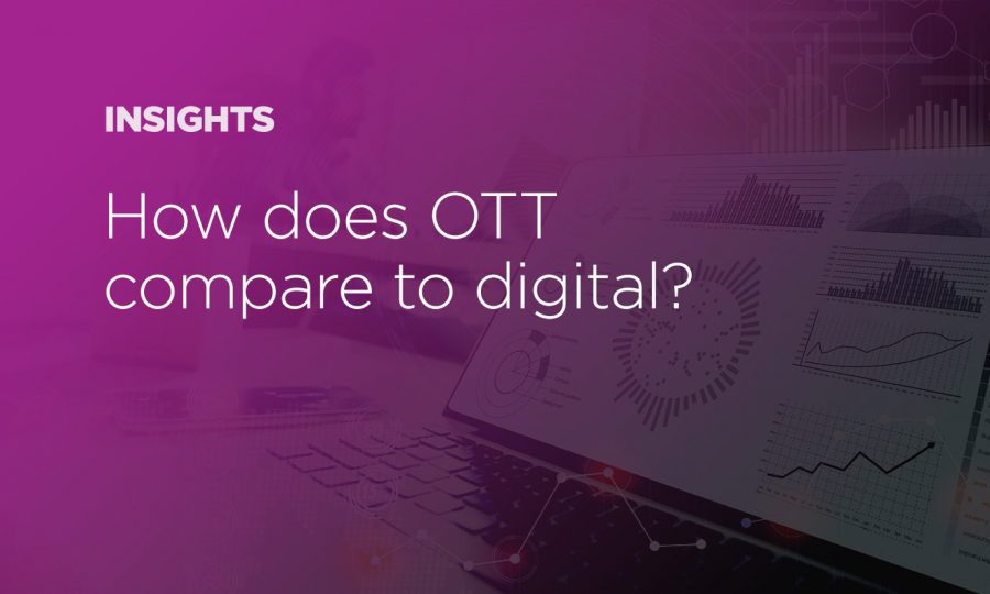 How Does OTT Compare To Digital? | Roku Advertising