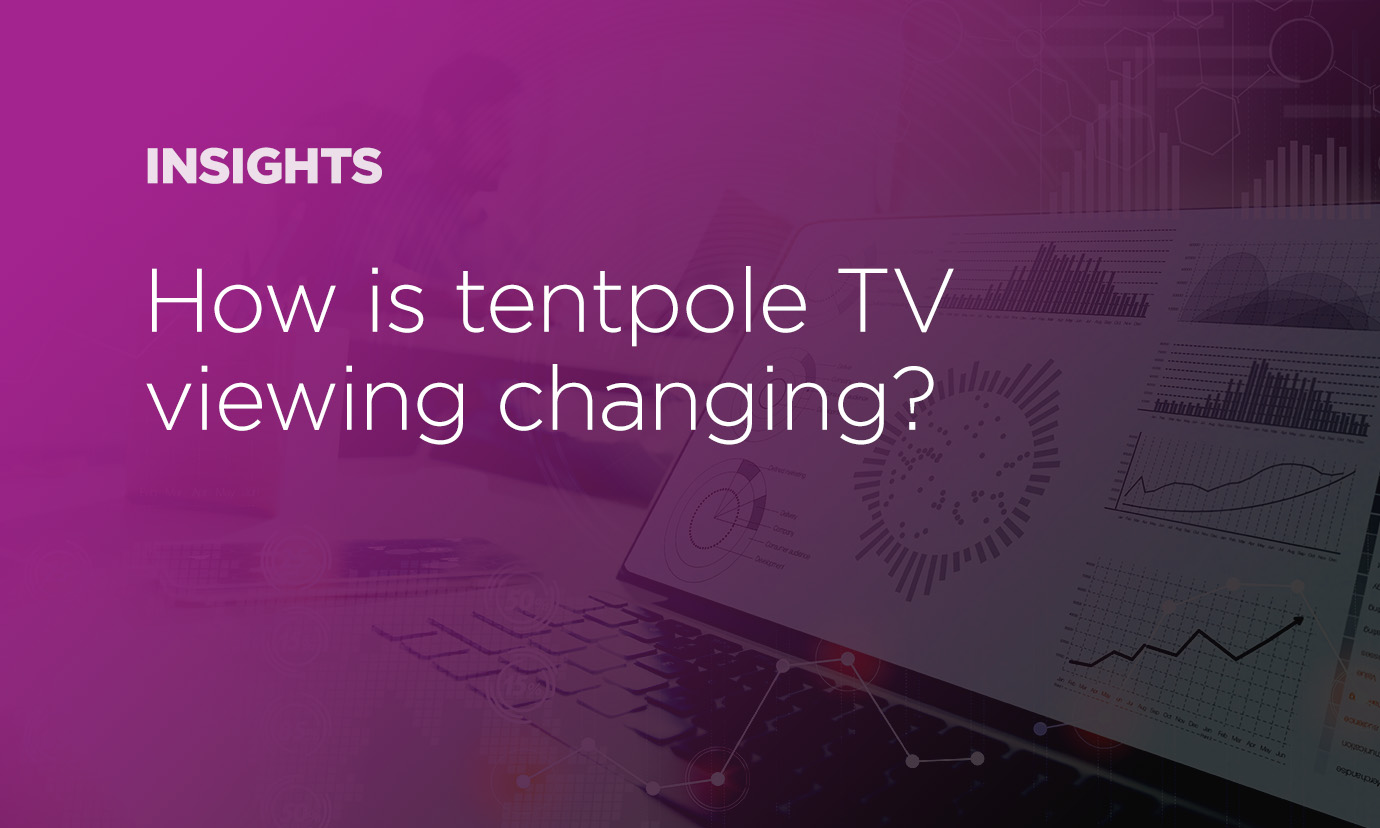 How Is Tentpole TV Viewing Changing?