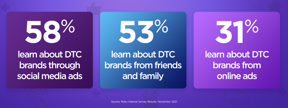 TV streaming and the discovery process for DTC consumers