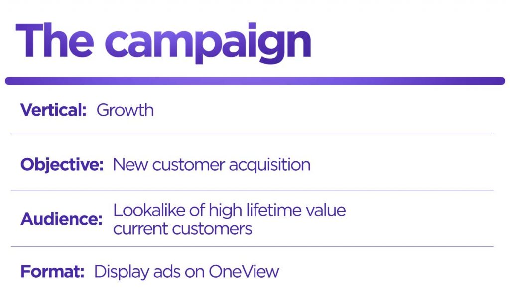 Roku uses OneView to drive new device activations | Roku Advertising
