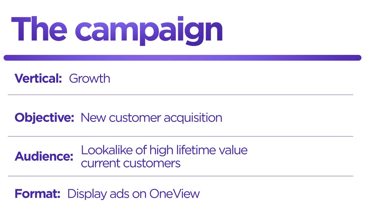 Roku uses OneView to drive new device activations