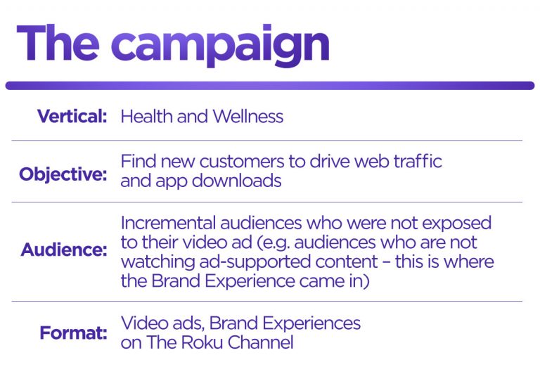 Headspace creates a winning Roku Advertising strategy to reach streamers