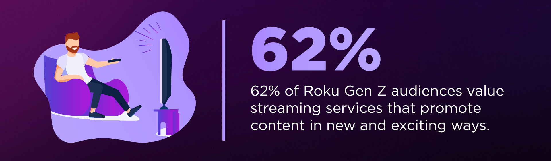 How to reach sports audiences on TV streaming | Roku Advertising