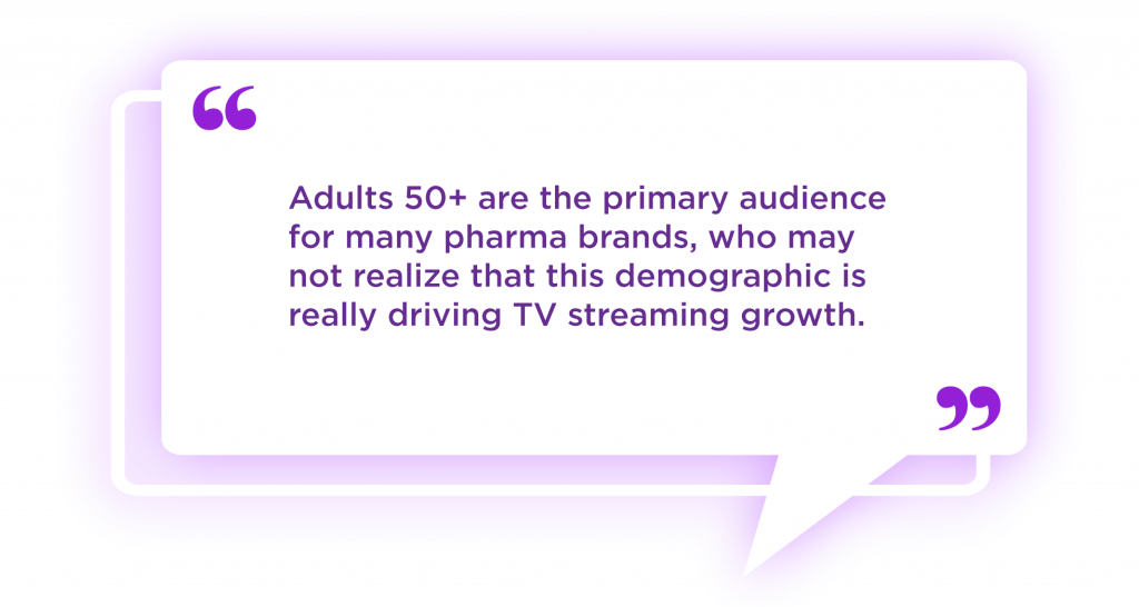 How does the 50+ audience stream? Key facts for pharma brands | Roku ...