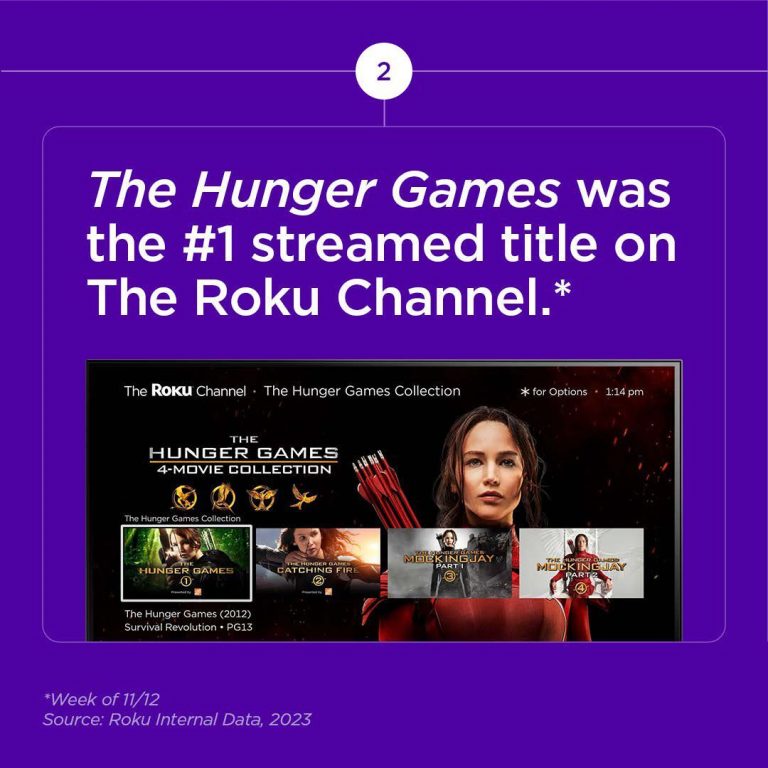 2023 year-in-review: Brands came to Roku City, the rise of shoppable ...