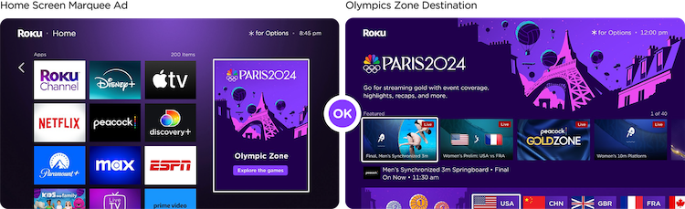 2024 recap: Technology and creativity on Roku