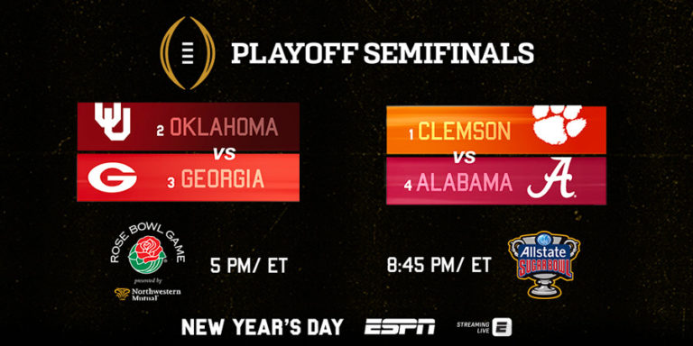 How to stream the College Football Playoff on your Roku devices