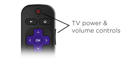 What type of remote control does my Roku® device use? | Official Roku ...