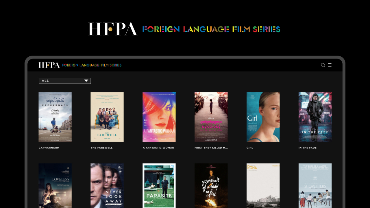 HFPA Screeners | RK Guide