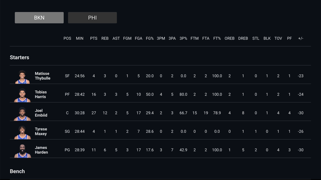 NBA | TV App | Roku Channel Store | Roku