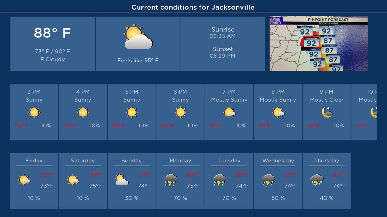 News4JAX+ WJXT | TV App | Roku Channel Store | Roku