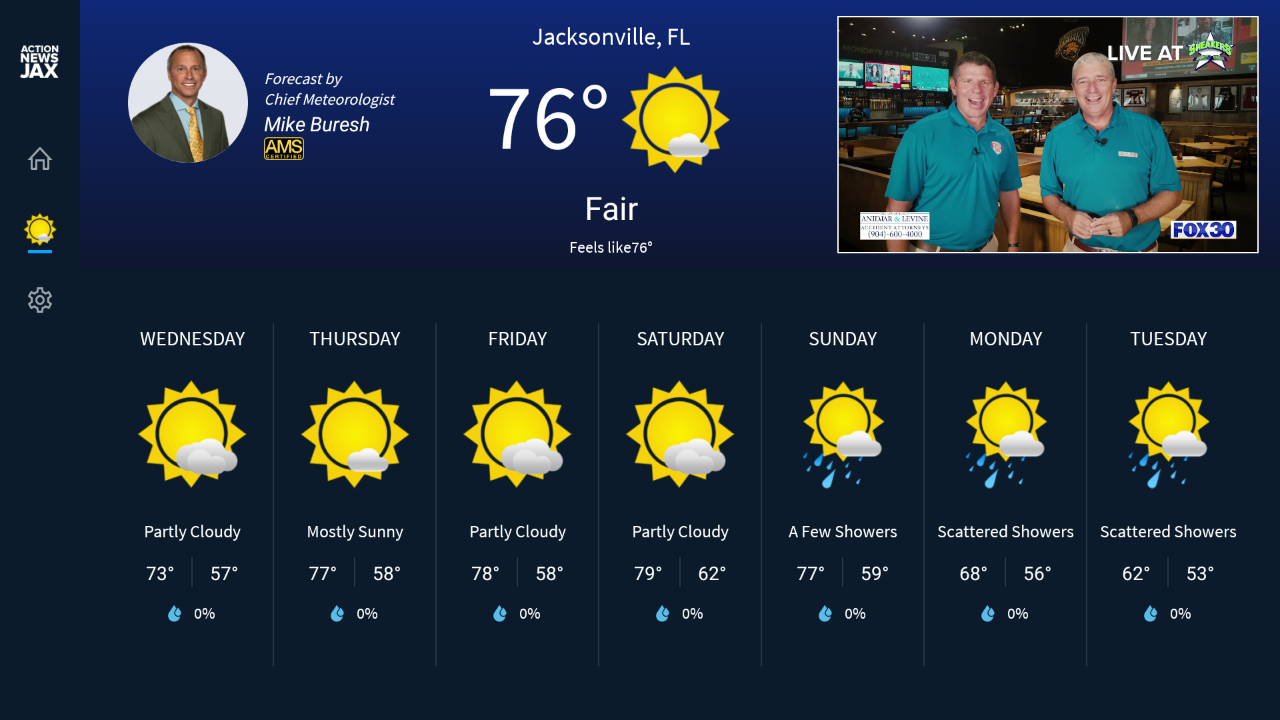 Action News Jax | TV App | Roku Channel Store | Roku