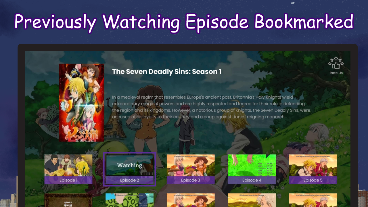 Anime Wave | RK Guide