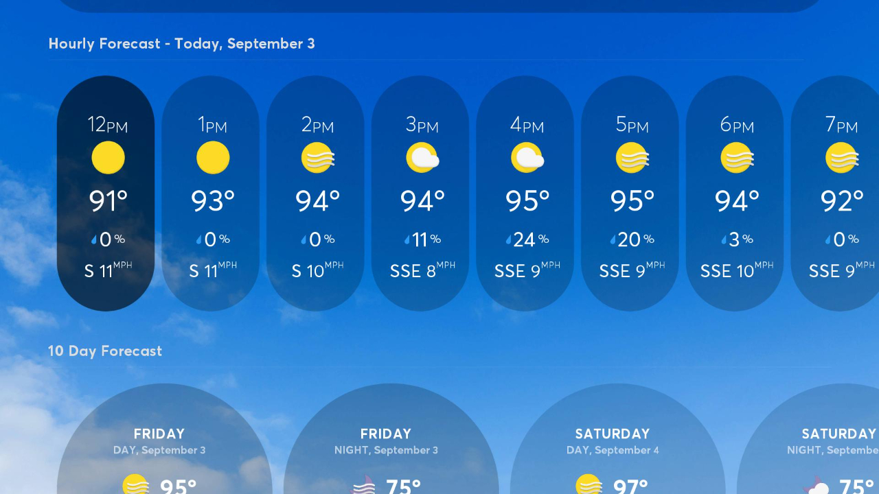 KTEN GO | TV App | Roku Channel Store | Roku