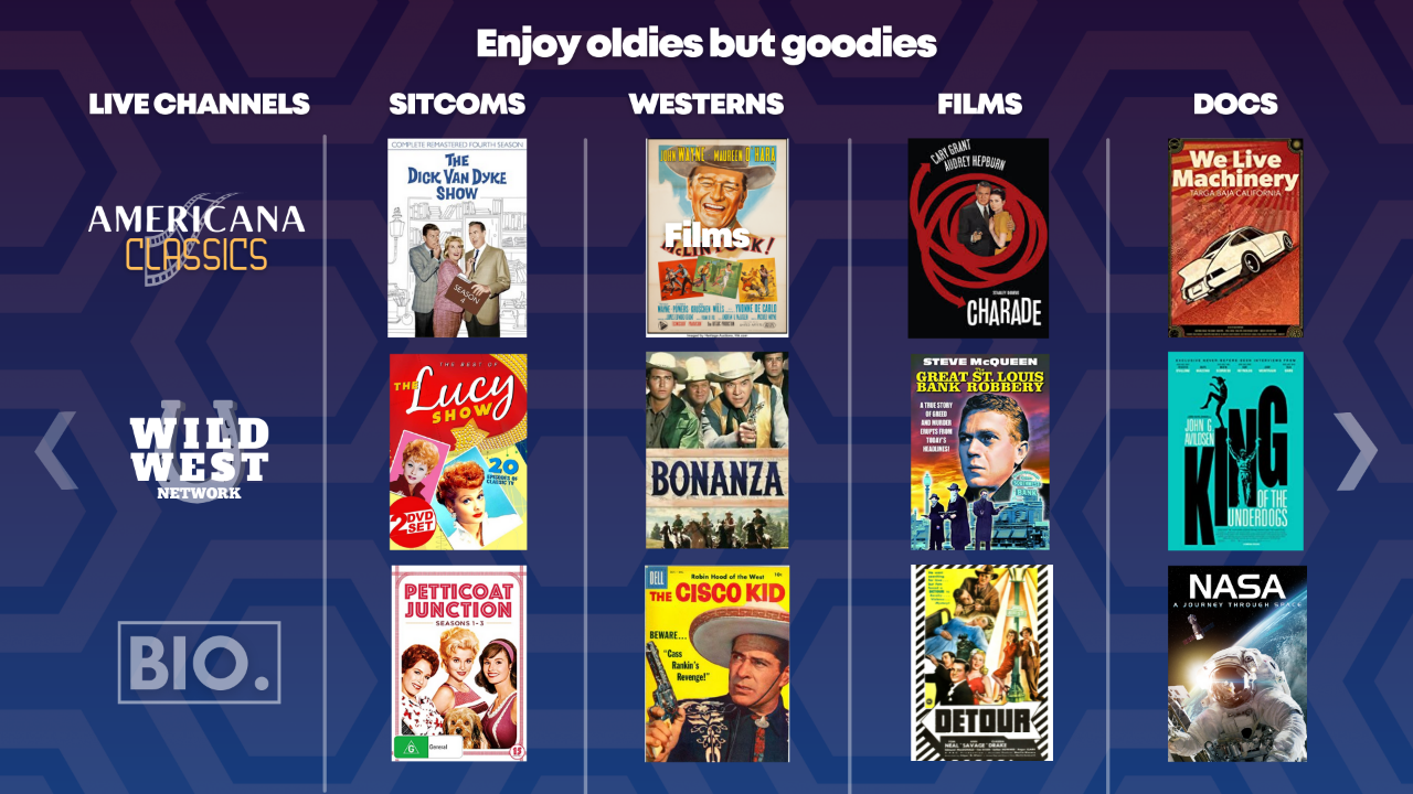 Nostalgia Networks | Classic Movies & Westerns | TV App | Roku Channel ...
