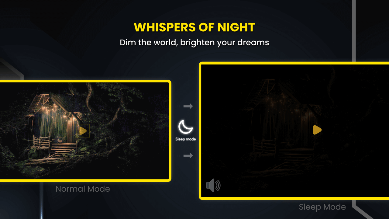 Rain Drops - Nature-Inspired Meditation & Relaxing Ambience with Forest ...