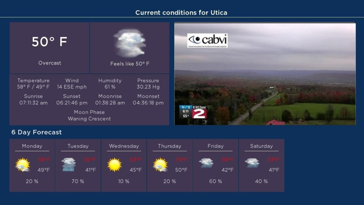 WKTV News Channel 2 | TV App | Roku Channel Store | Roku