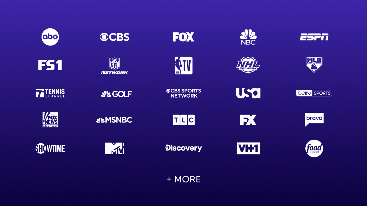 fubo Watch Live Sports & TV | TV App | Roku Channel Store | Roku