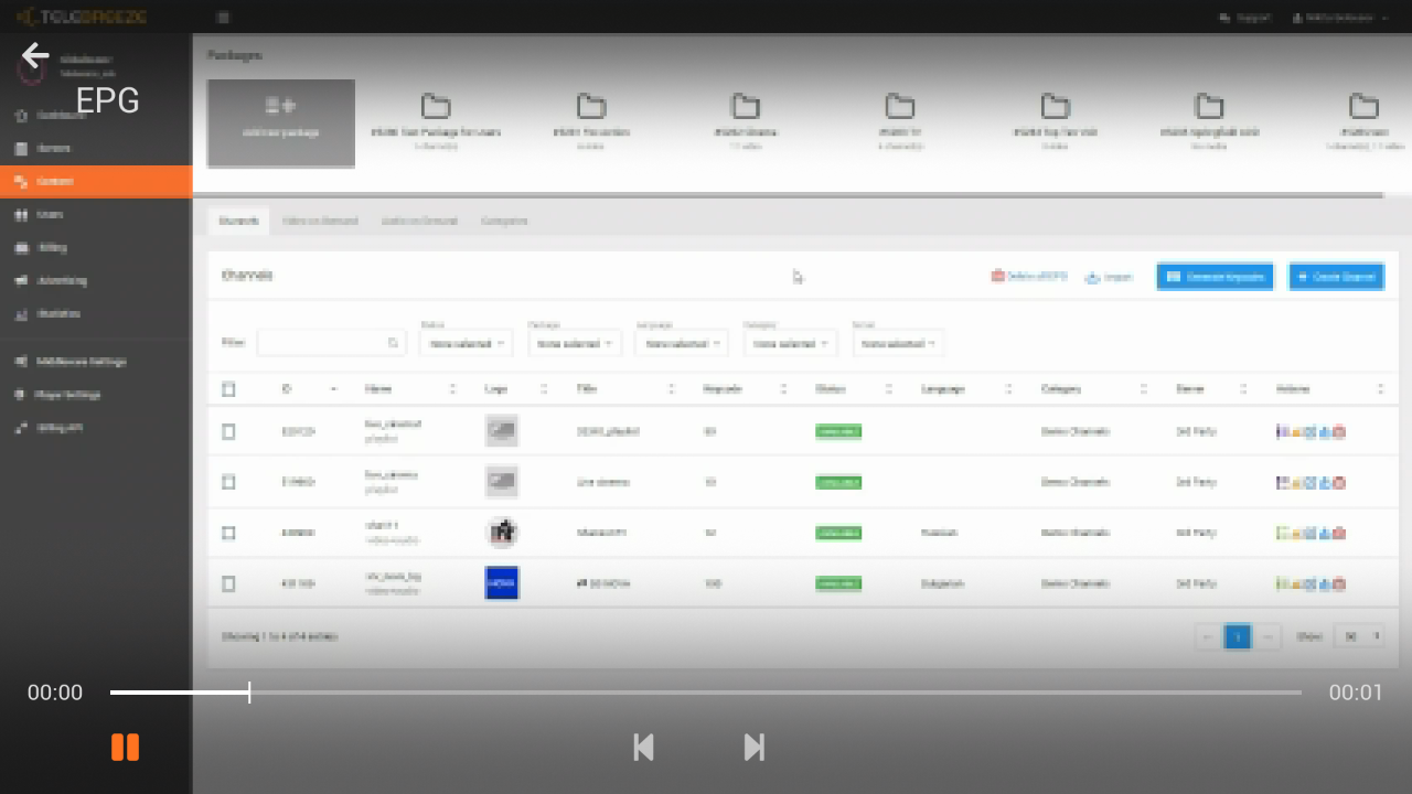 Telebreeze Education | RK Guide
