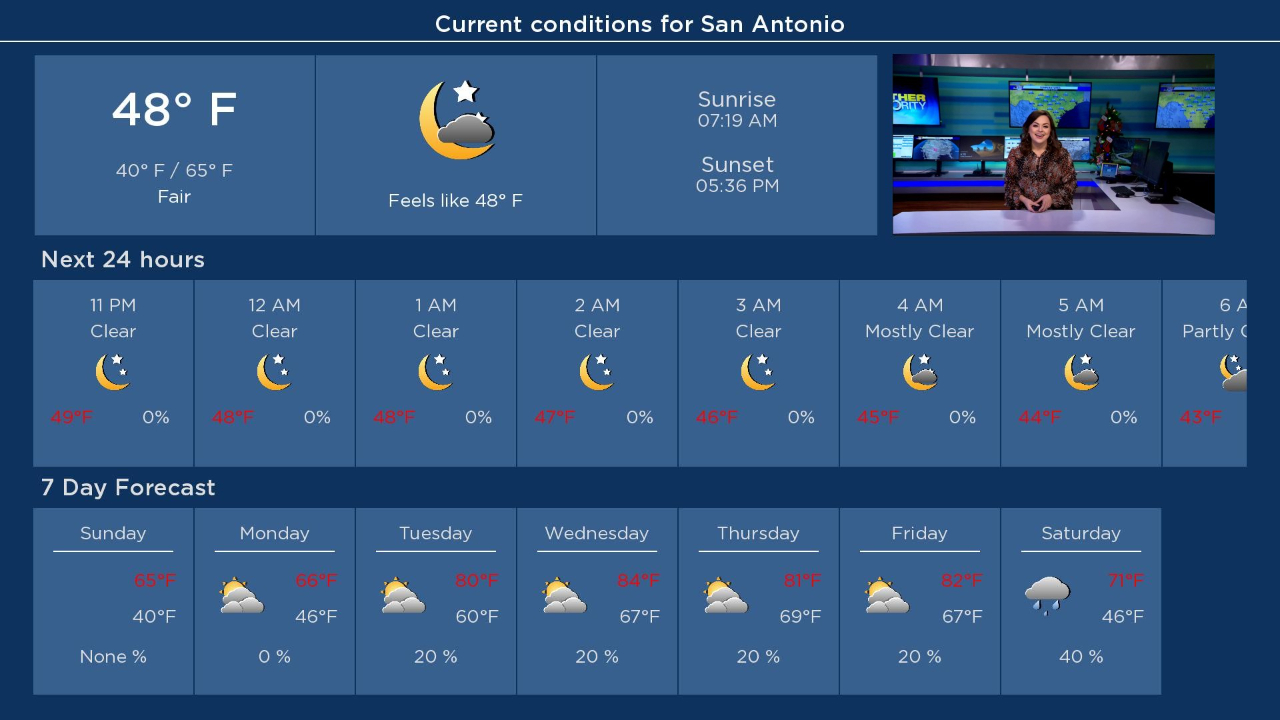 KSAT Plus | TV App | Roku Channel Store | Roku