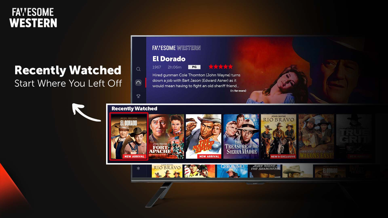 Western Movies & TV by Fawesome | TV App | Roku Channel Store | Roku