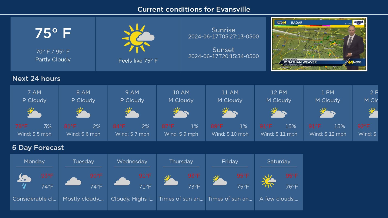 44News - WEVV | TV App | Roku Channel Store | Roku