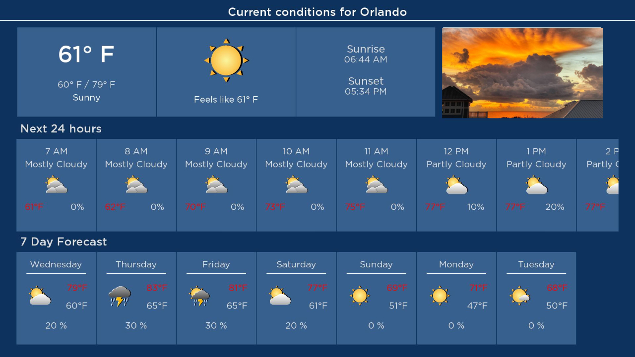 News 6+ WKMG | TV App | Roku Channel Store | Roku