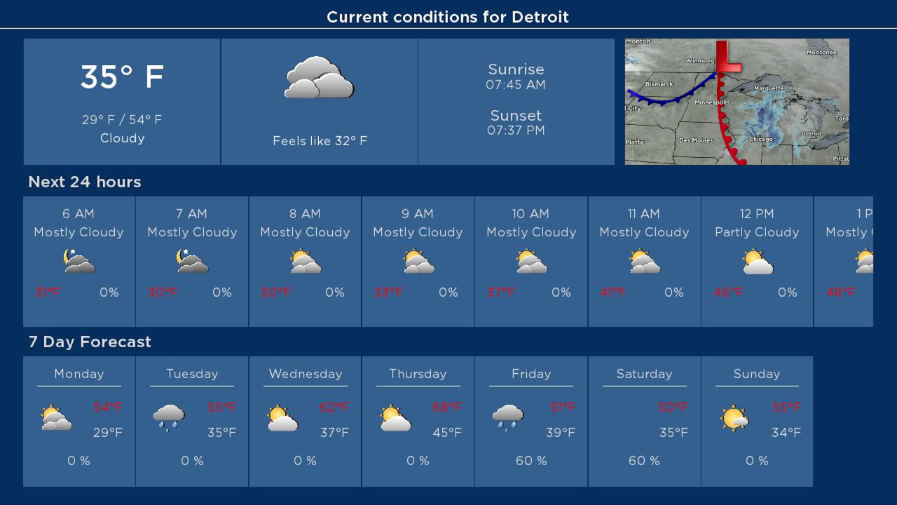 Local 4+ WDIV | TV App | Roku Channel Store | Roku